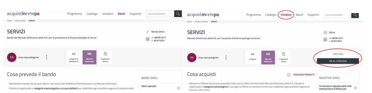 Nuovo Mepa, come lanciare una gara: la guida - Agenda Digitale
