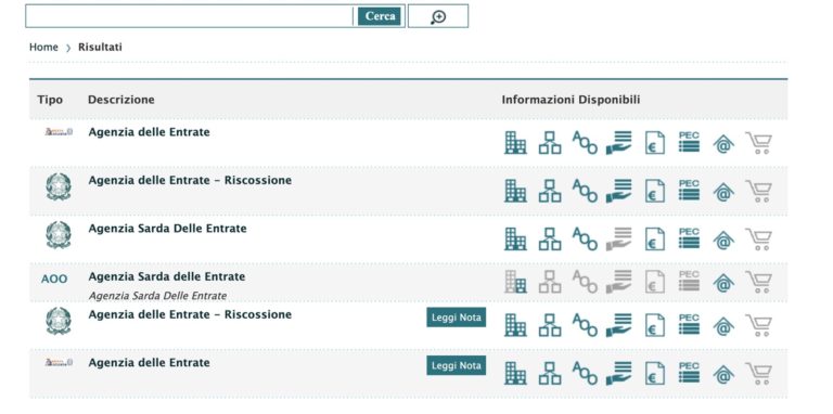 IPA, Indice Pubbliche Amministrazioni: che cos'è e a cosa serve ...