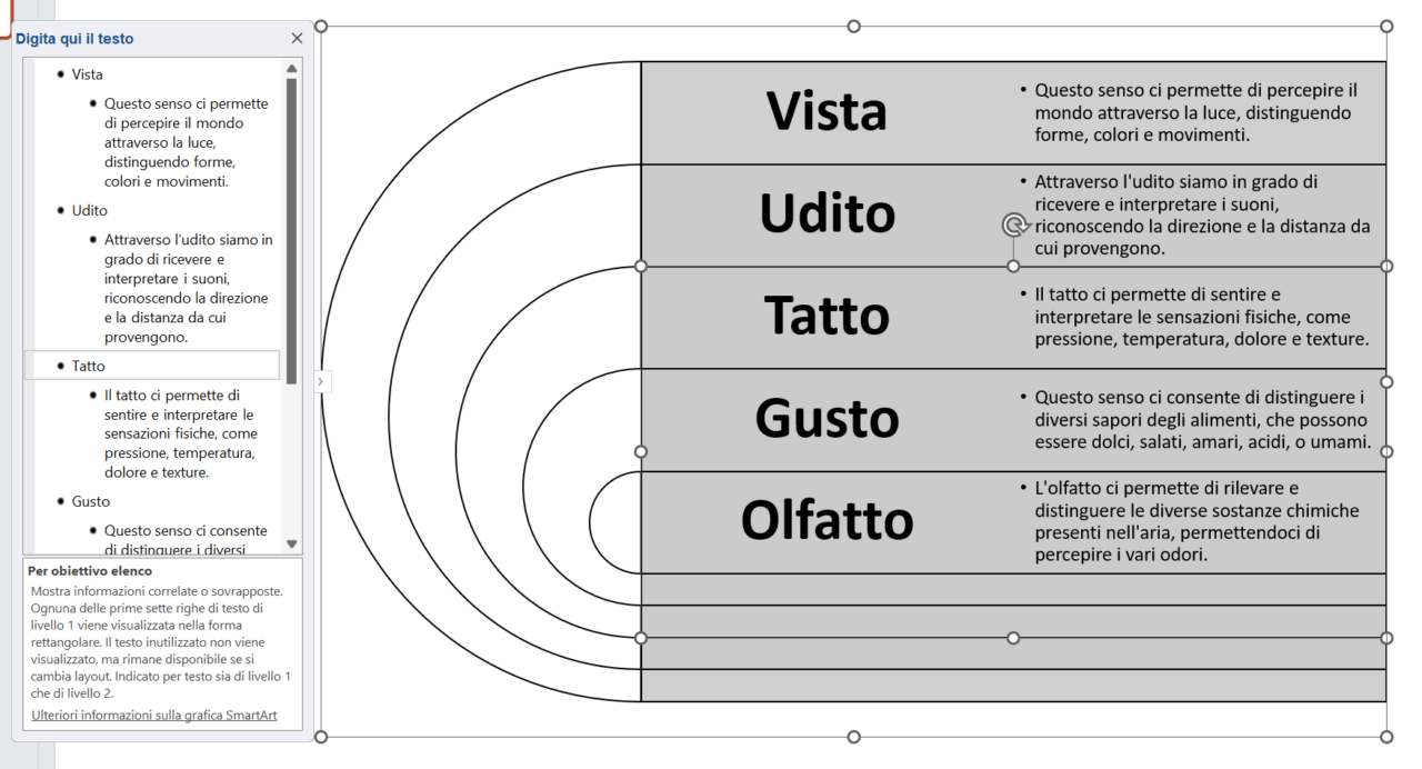 IA, come scrivere prompt efficaci per presentazioni aziendali - Agenda ...