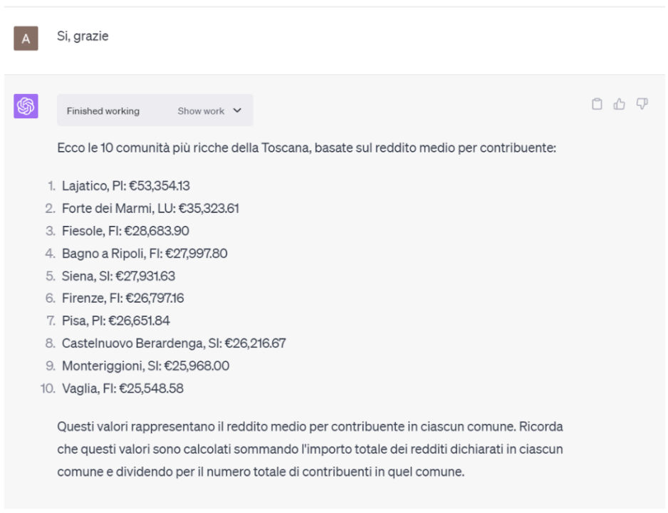Programmazione assistita: come l’AI generativa aiuta il coding - Agenda Digitale