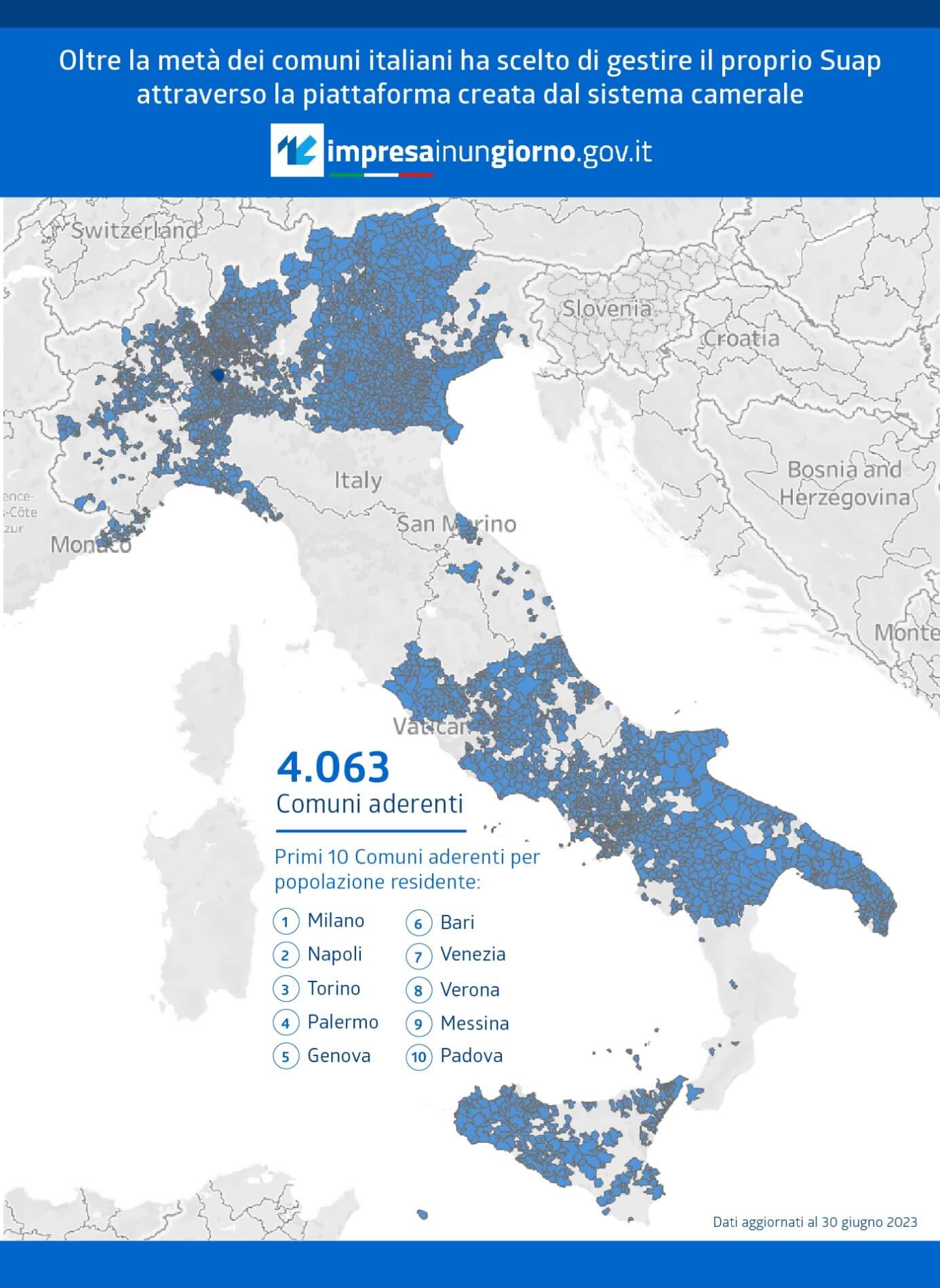 Per cambiare la PA serve una visione: l'esempio del SUAP - Agenda Digitale
