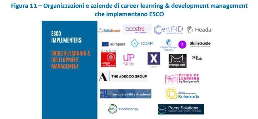 ESCO: cos'è e a cosa serve la classificazione di abilità e occupazioni ...