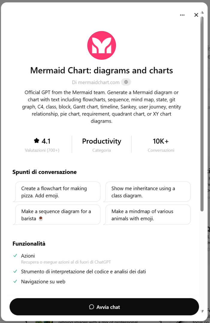 Mermaid Chart GPT: come creare diagrammi con linguaggio naturale - Agenda Digitale