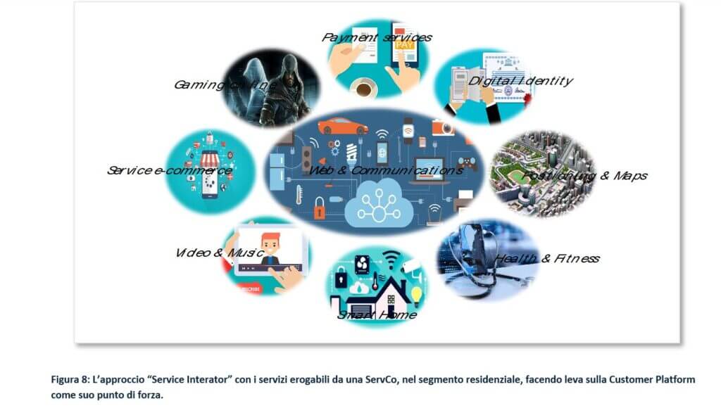 Separazione tra reti e servizi tlc: il modello Fibercop e i possibili ...