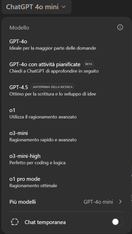 GPT-4.5: il nuovo modello di OpenAI alla prova - Agenda Digitale